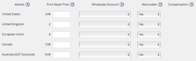 How Much Should My Book Cost? Tips for Pricing Your Book