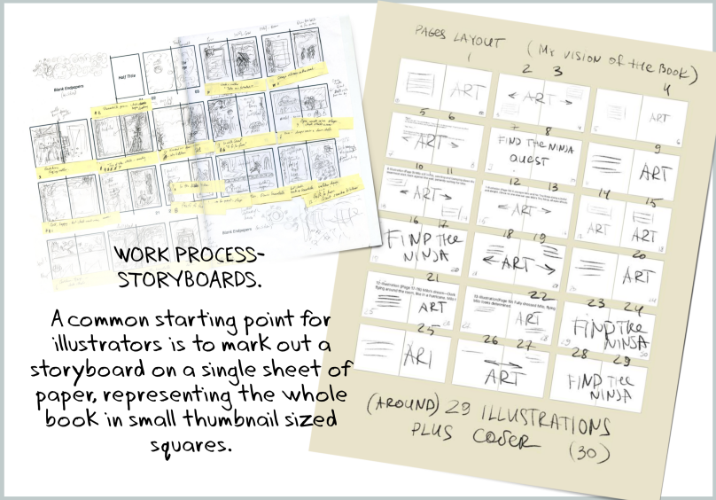Book Illustration Styles and Techniques | IngramSpark