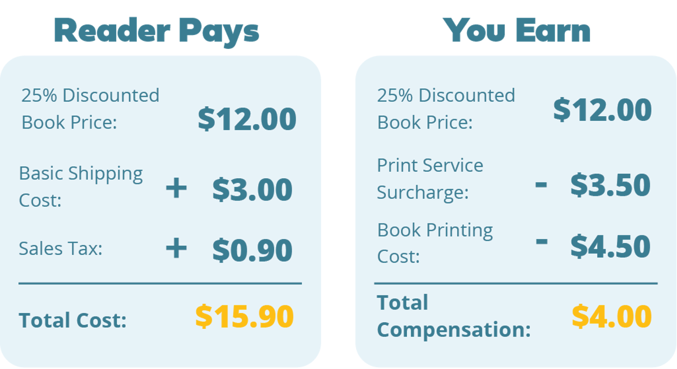 Sell Your Book with IngramSpark